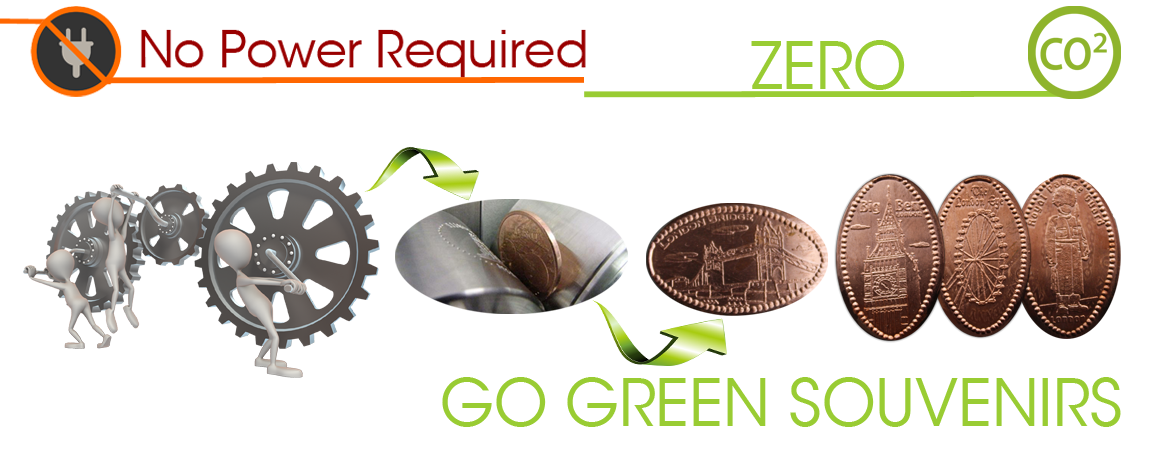 NO POWER REQUIRED – The Penny Men